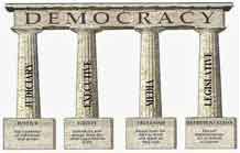 Is the media as the 4th pillar of democracy losing its credibility?